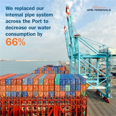 CSR & Sustainability - APM Terminals
