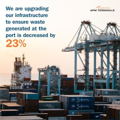 CSR & Sustainability - APM Terminals