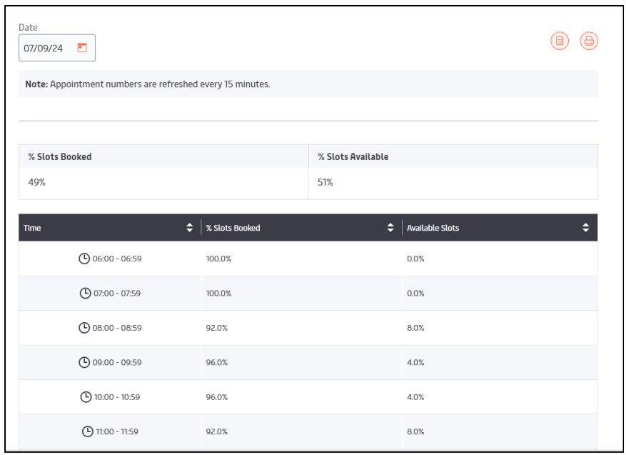 Customer Advisory - Truck Appointment slot availability - APM Terminals