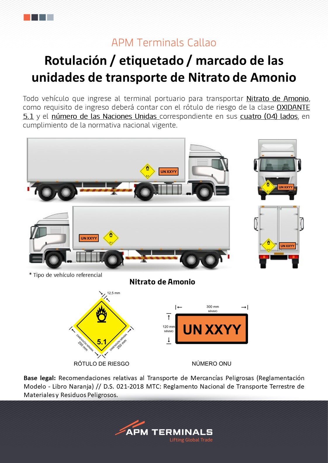Rotulación, Etiquetado, Marcado de las unidades de transporte - APM ...